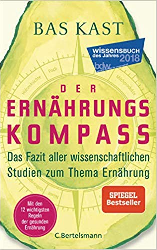 The diet compass – Fun.Run.Dad